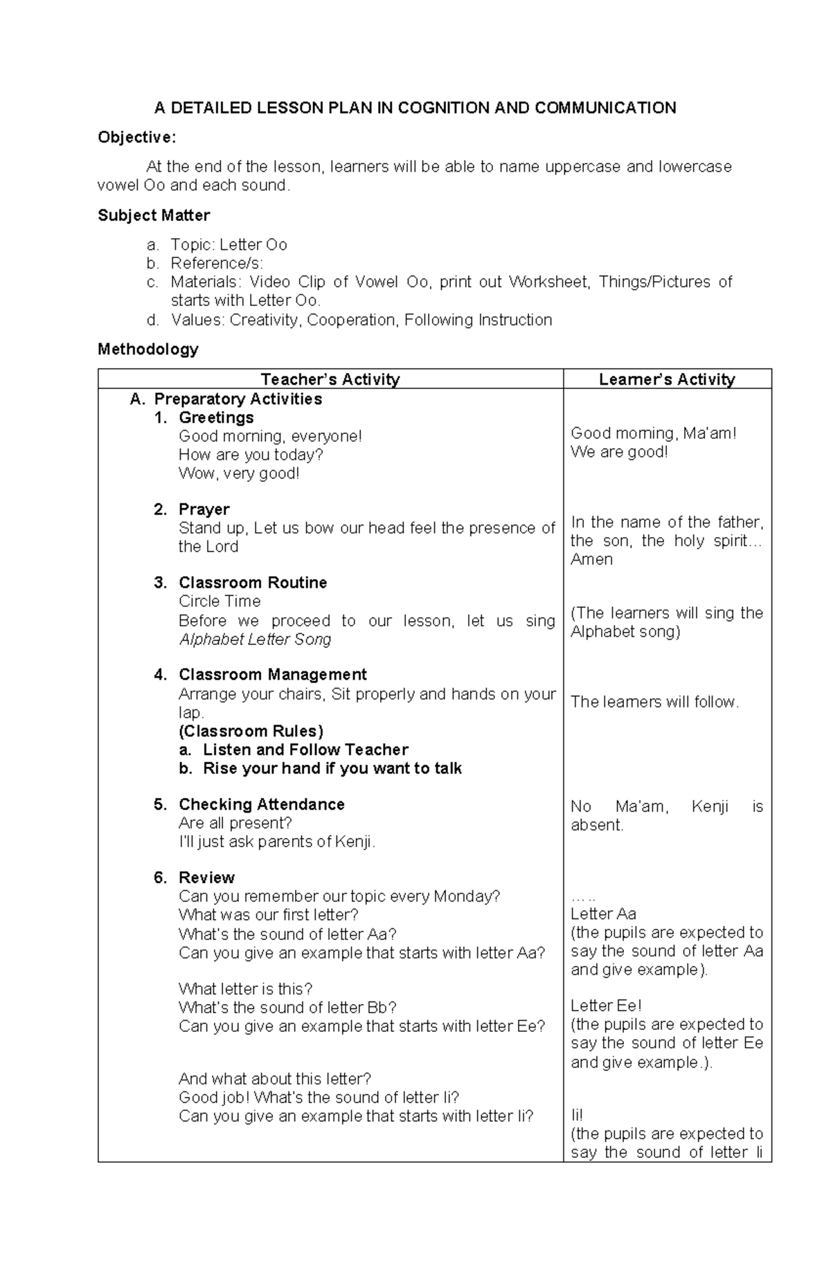 Lesson Plan on the Letter Oo: Engaging Activities for Learning Vowels ...