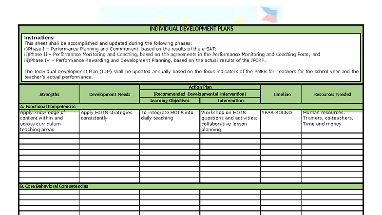 E SAT 2025-2028: Individual Development Plans & Action Steps - Studocu