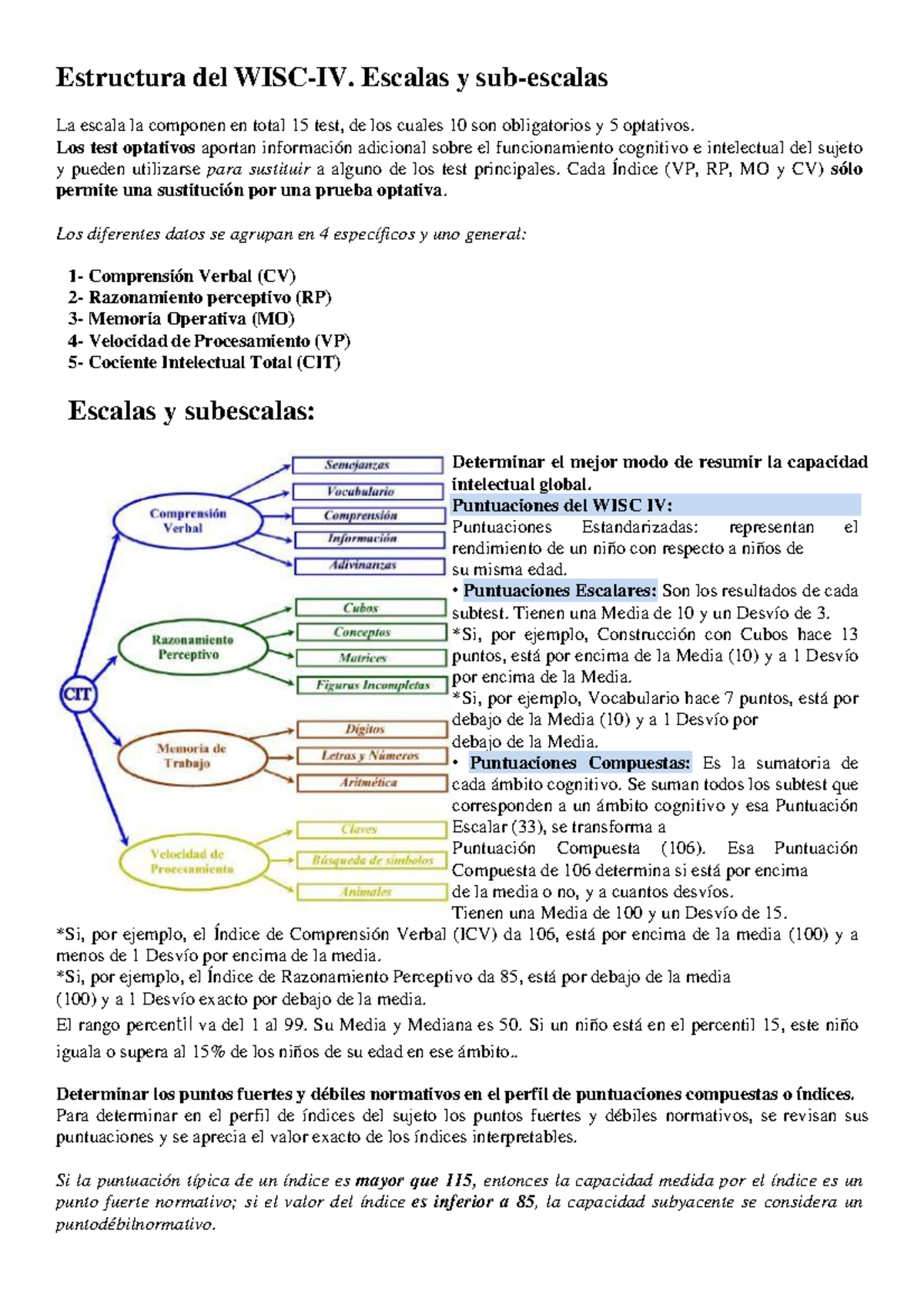 Resumen del WISC-IV: Estructura y Evaluación Cognitiva - Studocu