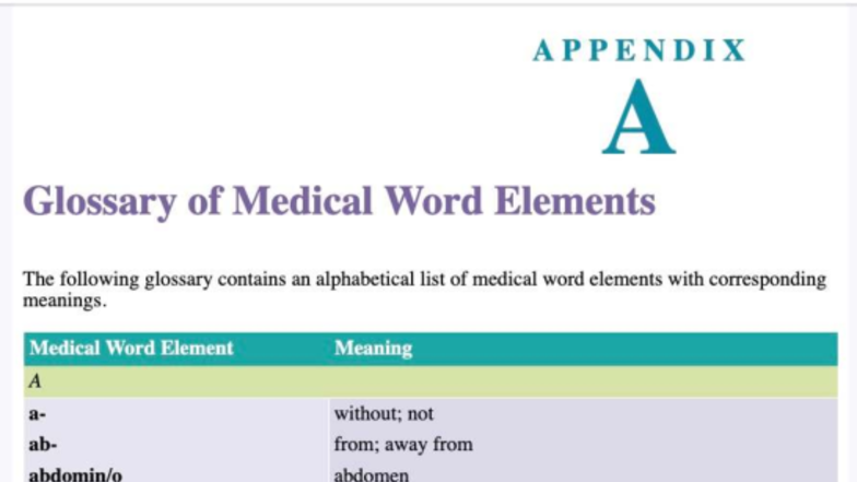 Medi 90 Glossary of Medical Word Elements - Helpful Reference - Studocu