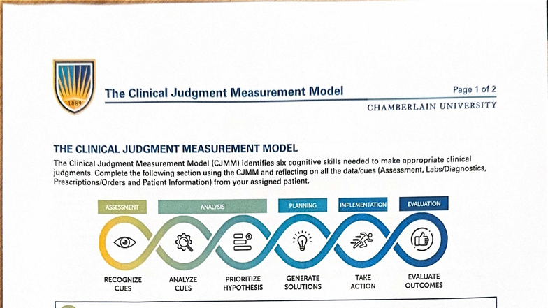 Clinical Judgment Measurement Model - CJMM Analysis & Application - Studocu