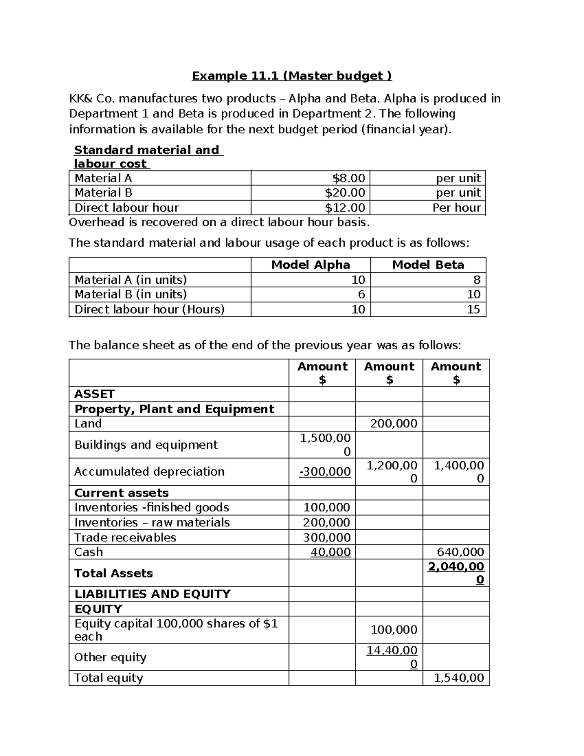 Master Budget-AKB(1) - SOLVE IT - Example 11 (Master budget ) KK& Co ...