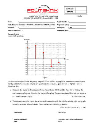 G1 Mackintosh Probe - Lab sheet for practical test and report ...