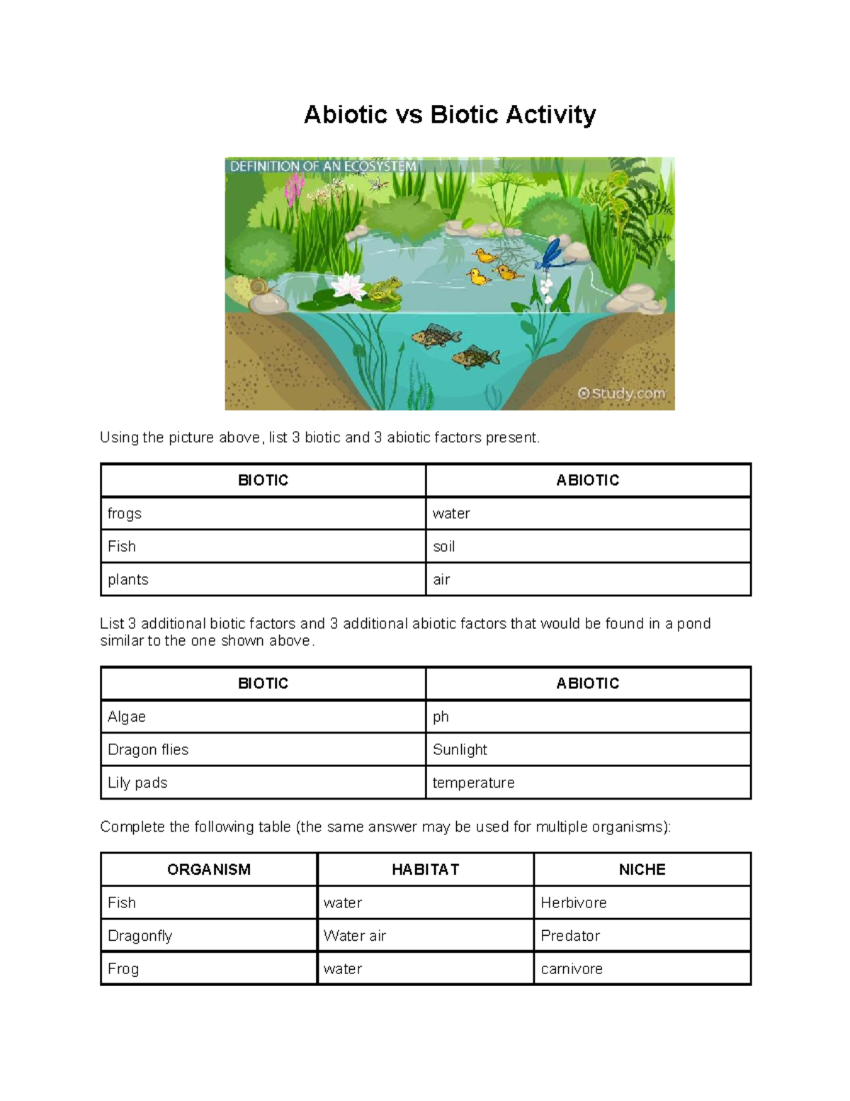 Copy of Abiotic vs Biotic Activity - Abiotic vs Biotic Activity Using ...