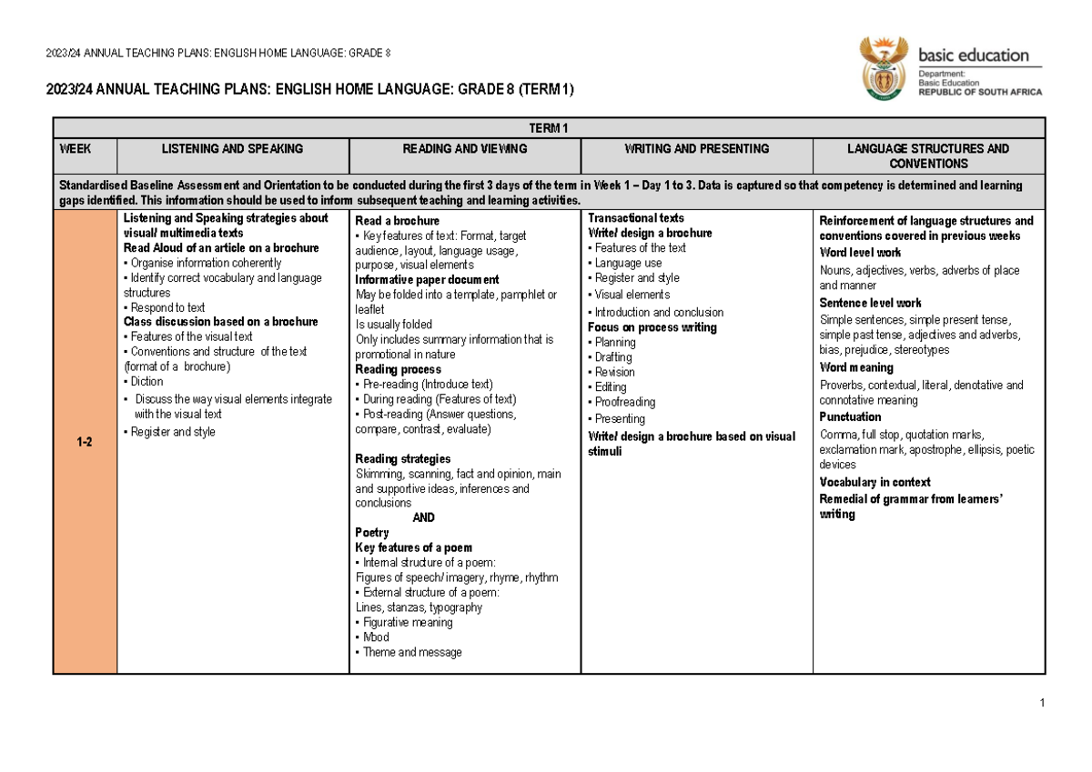 ATP 2023-24 Gr 8 English HL Teaching Plans (Term 1 & 2) - Studocu