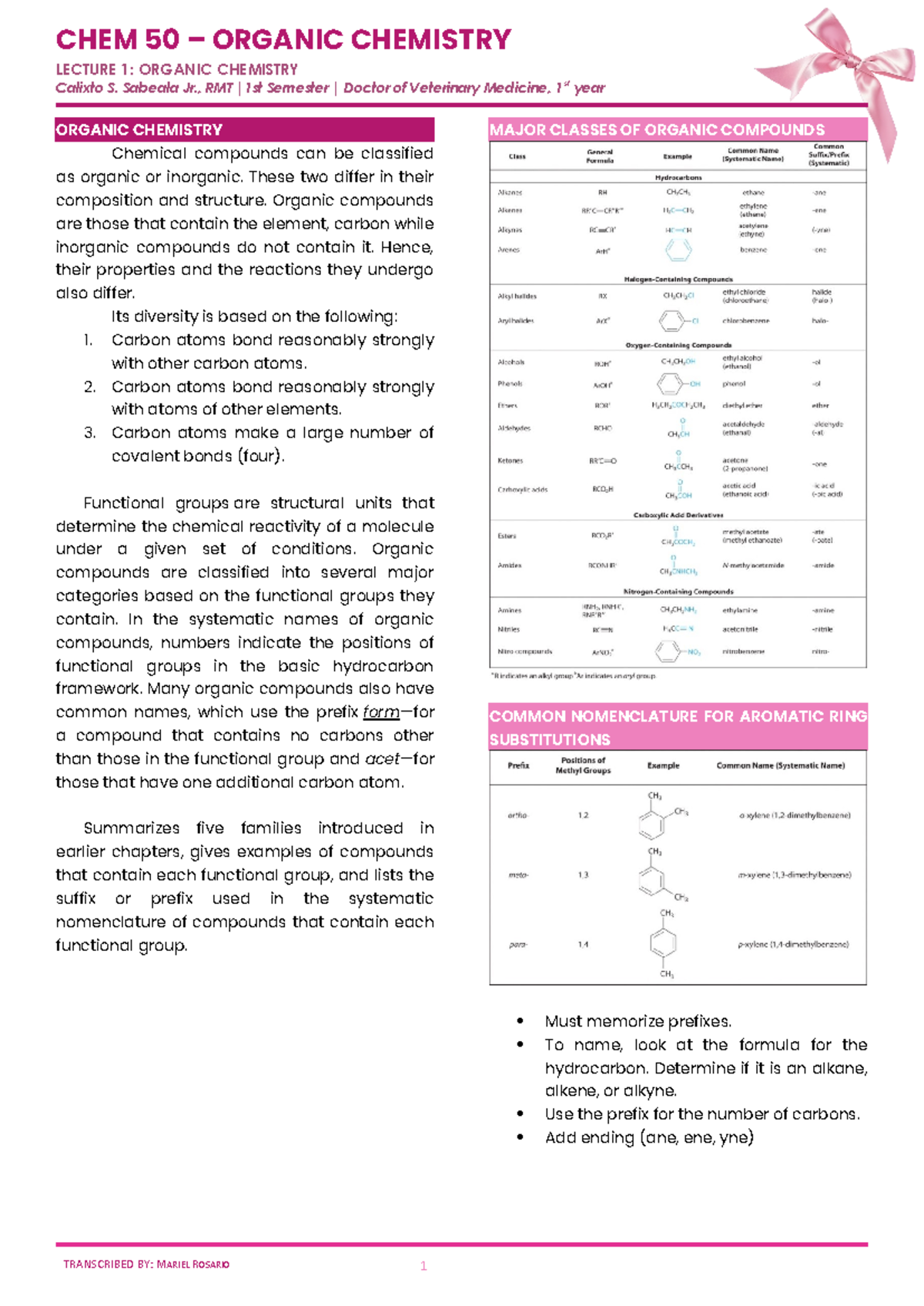 CHEM 50 - Organic Chemistry Lecture 1: Introduction to Organic ...