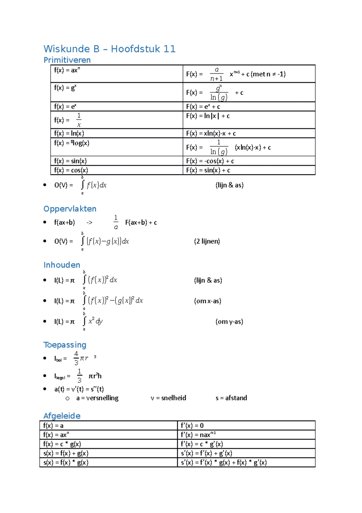 Hoofdstuk 13 - Inverse, asymptoten, perforatie, limieten - Getal en ruimte - Wiskunde B ...