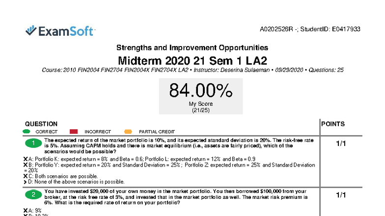 FIN2704 2020-21 Midterm: Strengths & Improvement Opportunities - Studocu