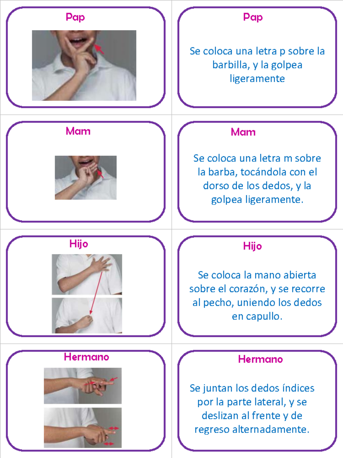 Memorama de signos familiares en lengua de señas - Studocu