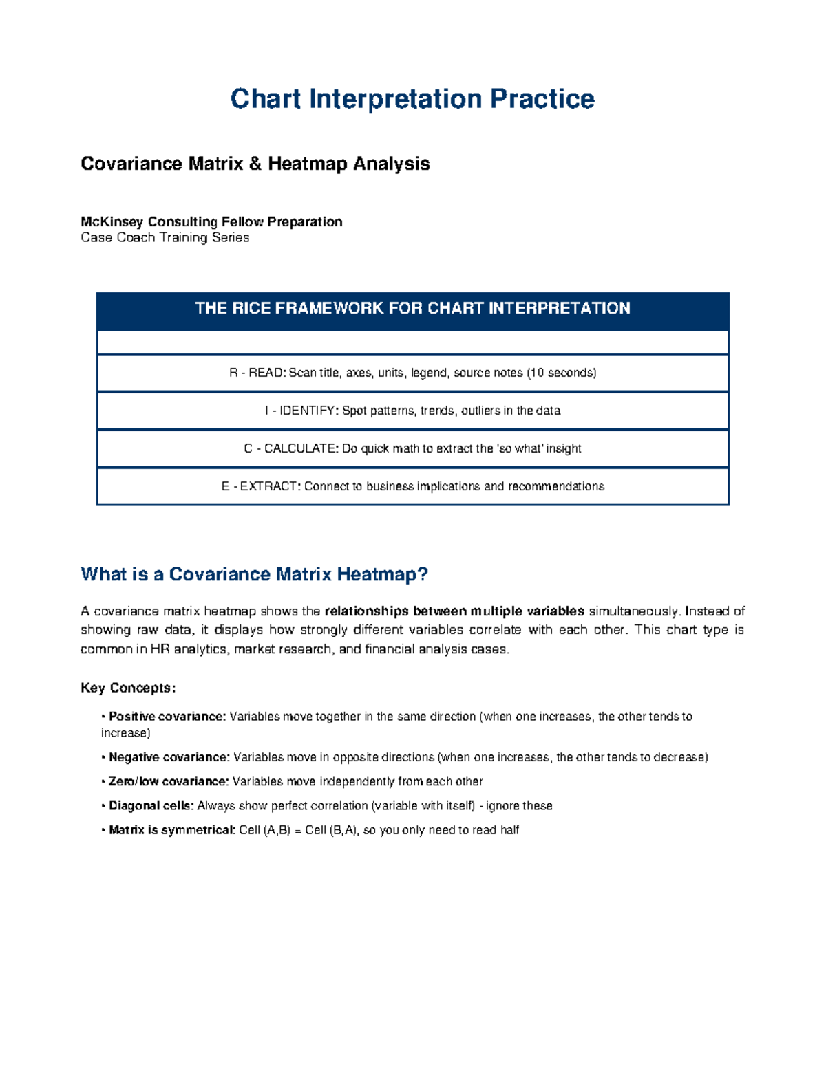 Chart Interpretation Practice: Covariance Matrix Heatmap Analysis for ...