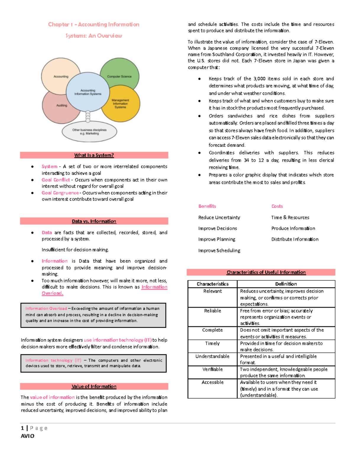 Chapter 1 - AIS - ais - 1 | P a g e Chapter 1 - Accounting Information ...
