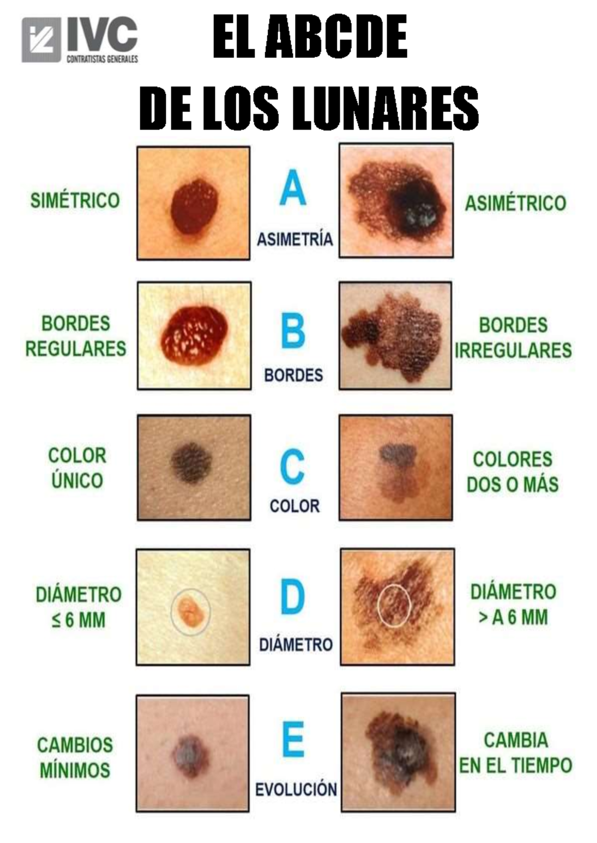 Lunar IVC - Clínica Medica - IVC EL ABCDE CONTRATISTAS GENERALES DE LOS ...