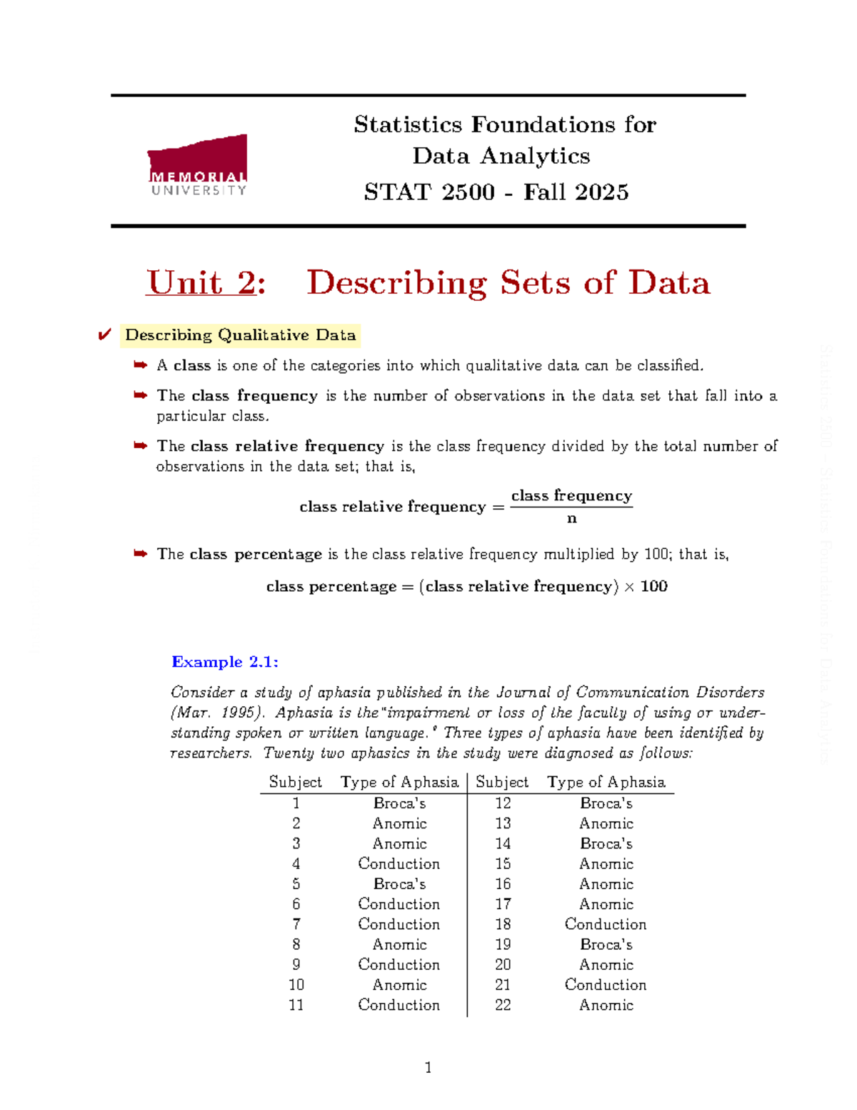 Statistics Foundations for Data Analytics STAT 2500 Fall 2025 Unit 2 Lecture - Studocu