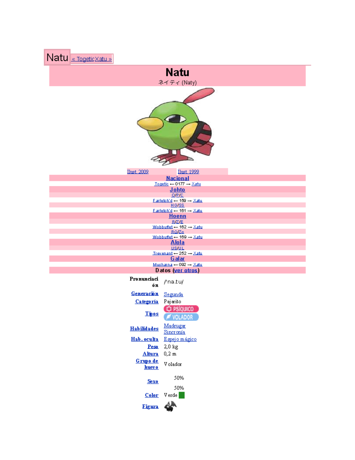Natu (ネイティ) - Información y Datos del Pokémon (Pokémon 2ª Gen) - Studocu