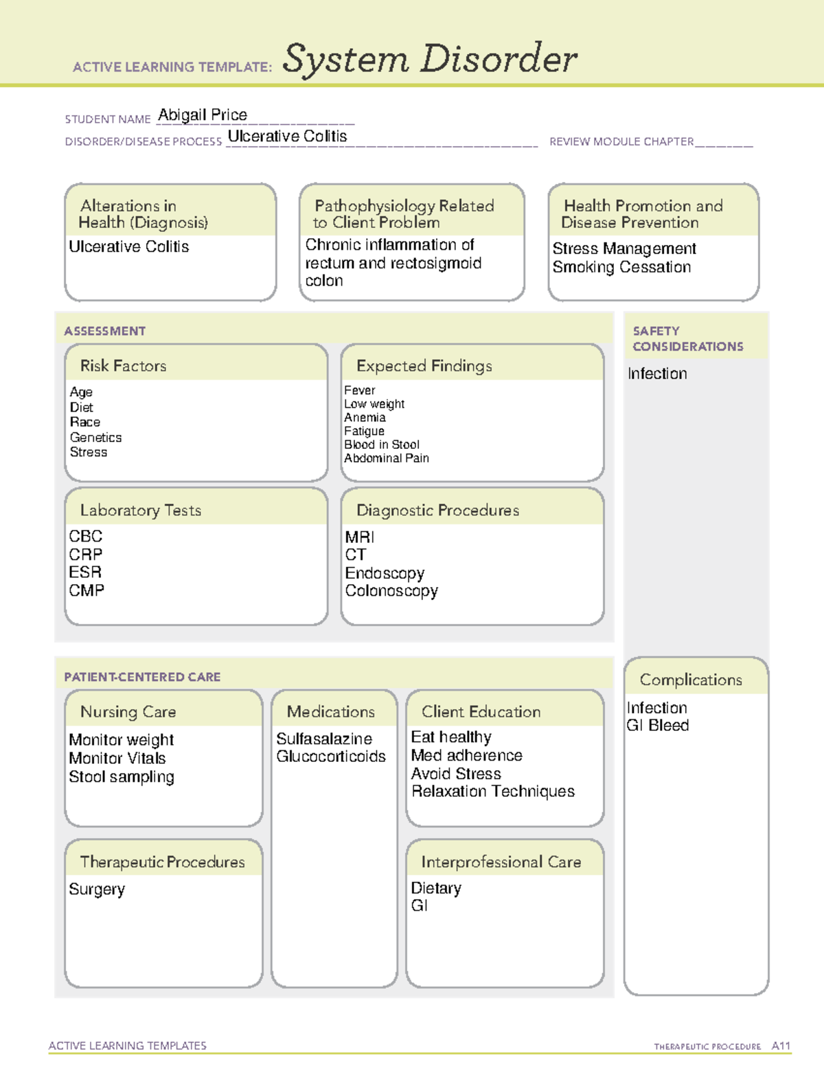 Ulcerative Colitis: Active Learning Template - Therapeutic Procedures ...