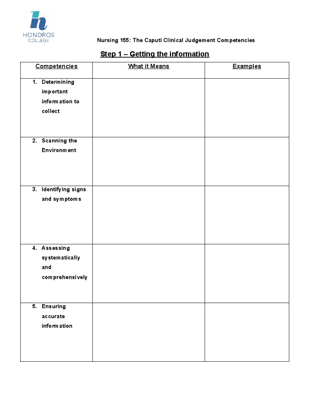 N155 - Caputi Clinical Judgment Framework: Student Guide - Studocu