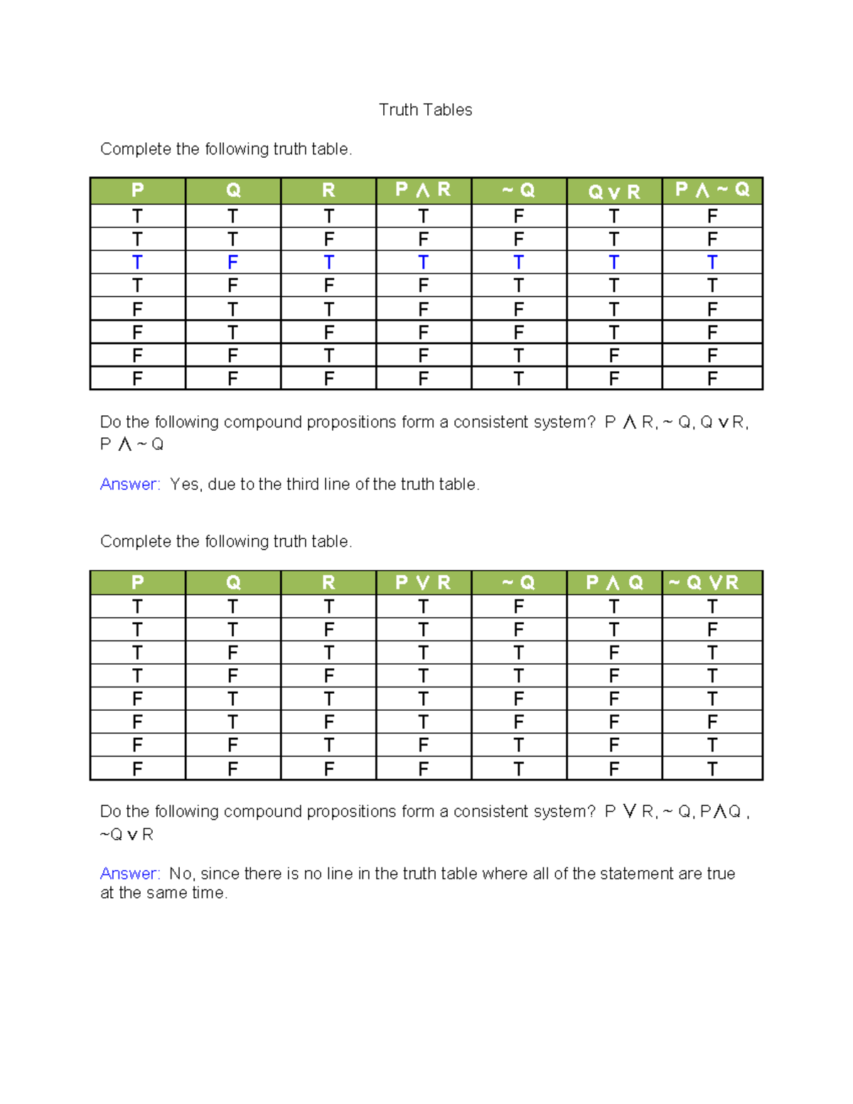 6 Truth Tables Worksheet Solutions: Consistency Analysis - Studocu