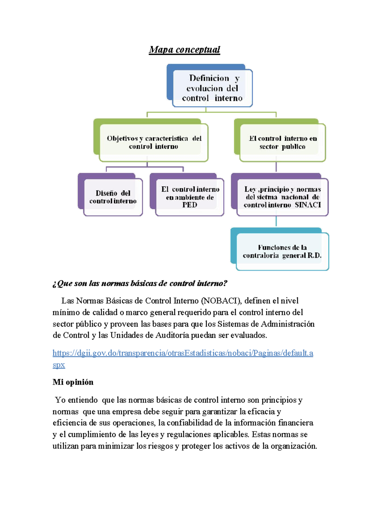 Unidad 3: Importancia de las Normas de Control Interno en Auditoría ...