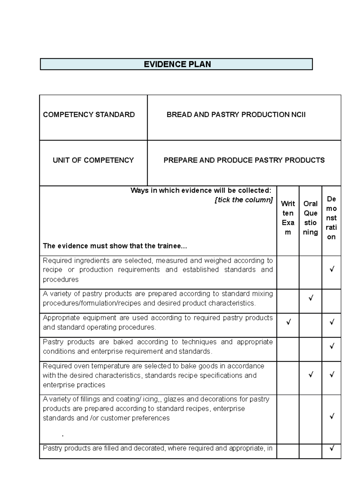 Evidence planwritten and demonstration - EVIDENCE PLAN COMPETENCY STANDARD BREAD AND PASTRY ...