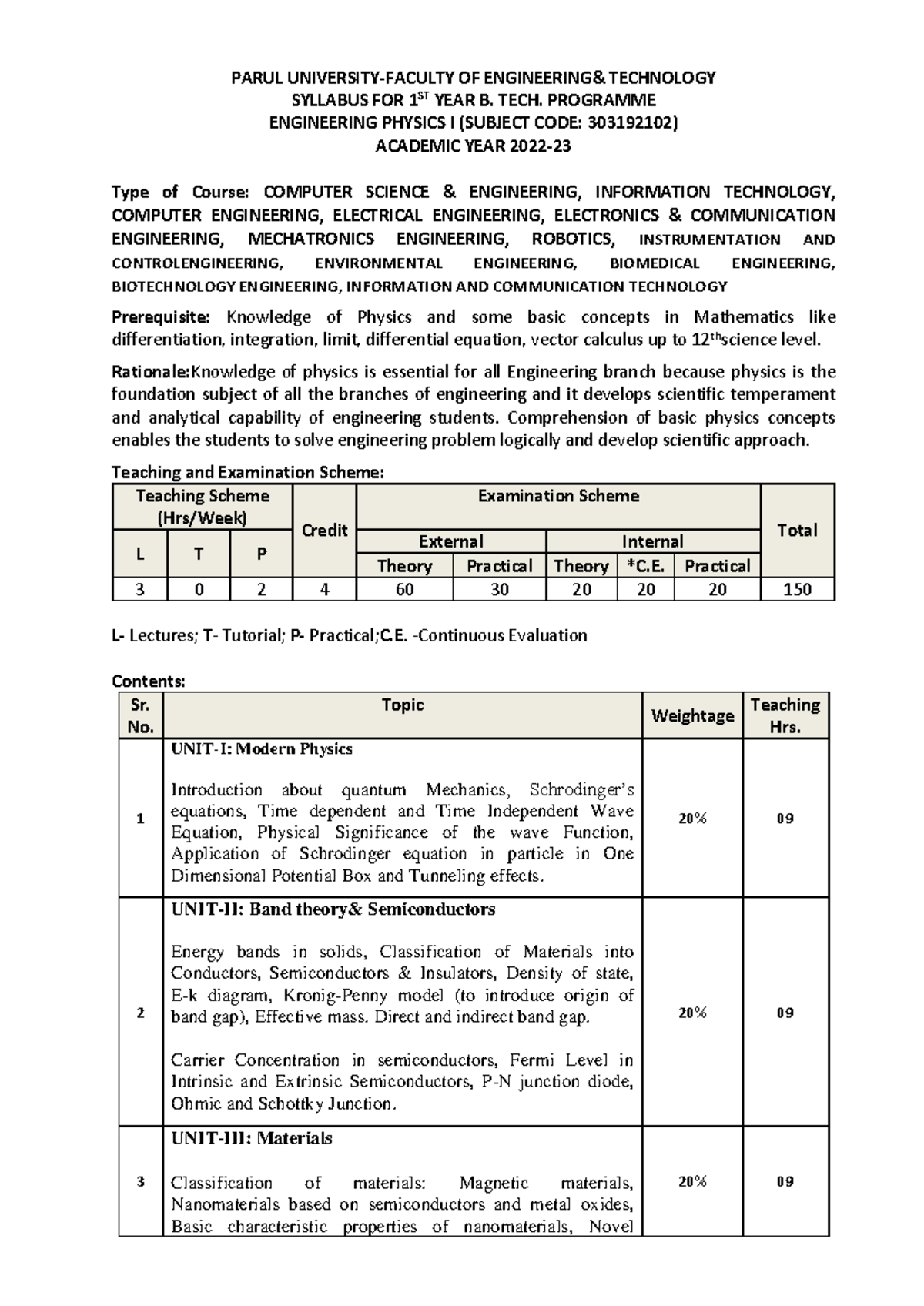 Engineering Physics I Syllabus (Subject Code: 303192102) for B.Tech 1st ...
