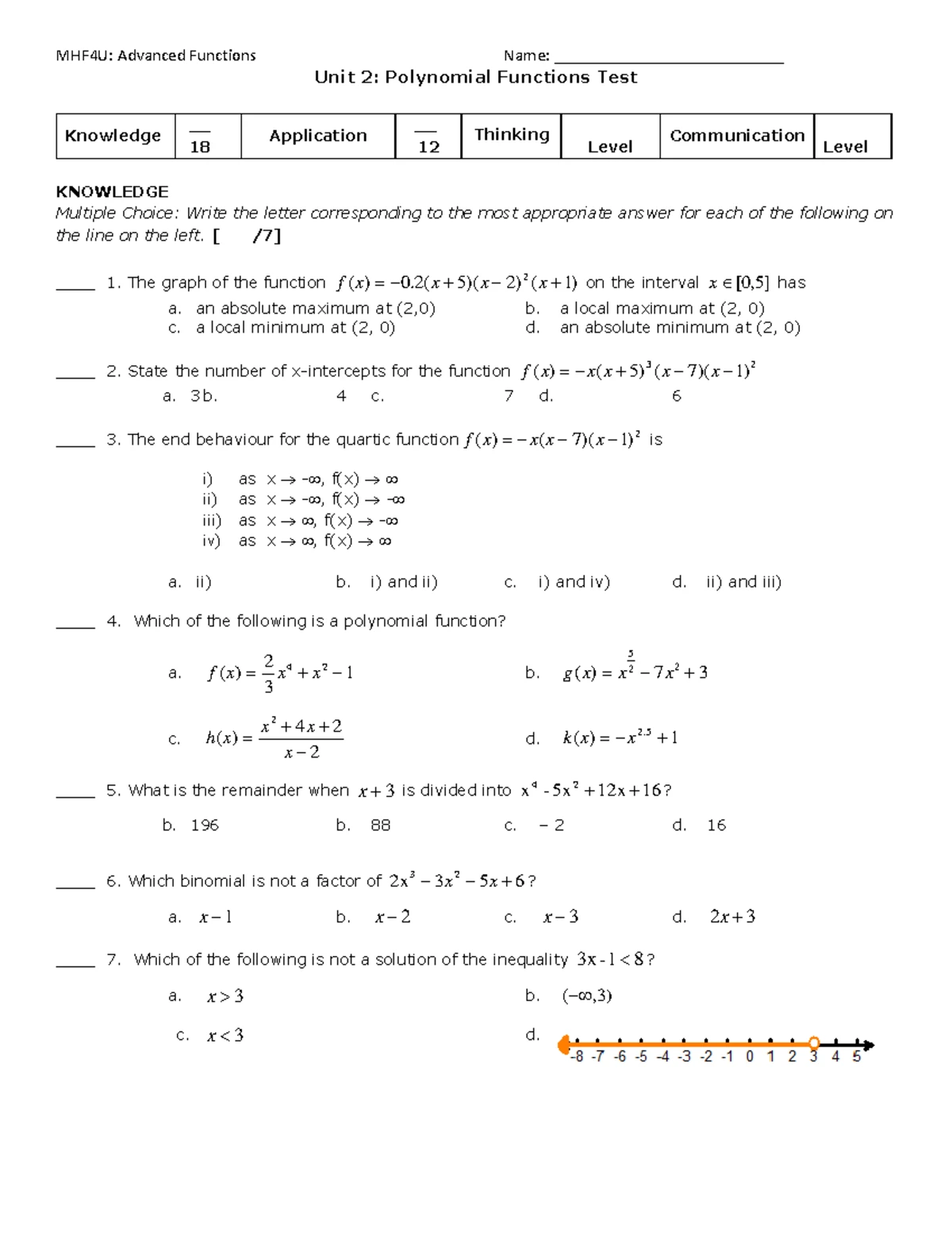 MHF4U Unit 7 Test: Rates of Change and Combining Functions - Studocu