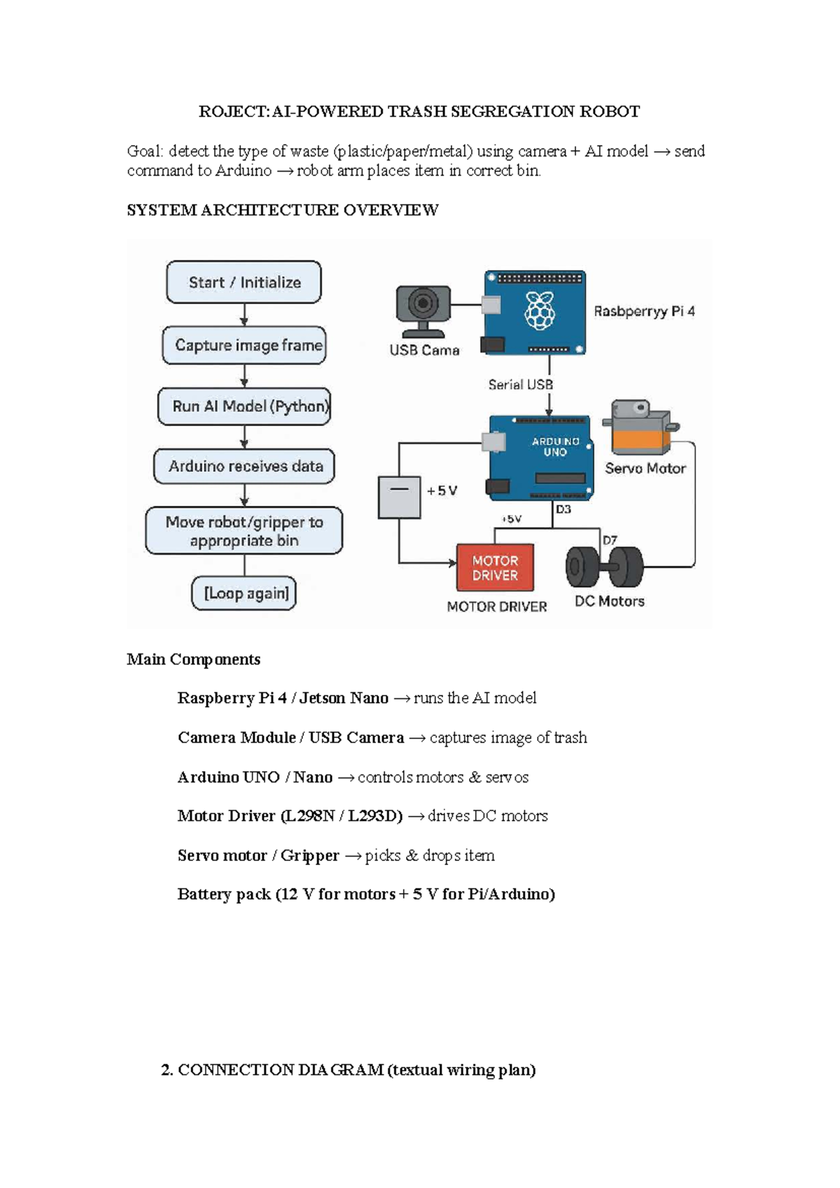 TRASH SEGREGATION ROBOT PROJECT - SYSTEM ARCHITECTURE & IMPLEMENTATION ...