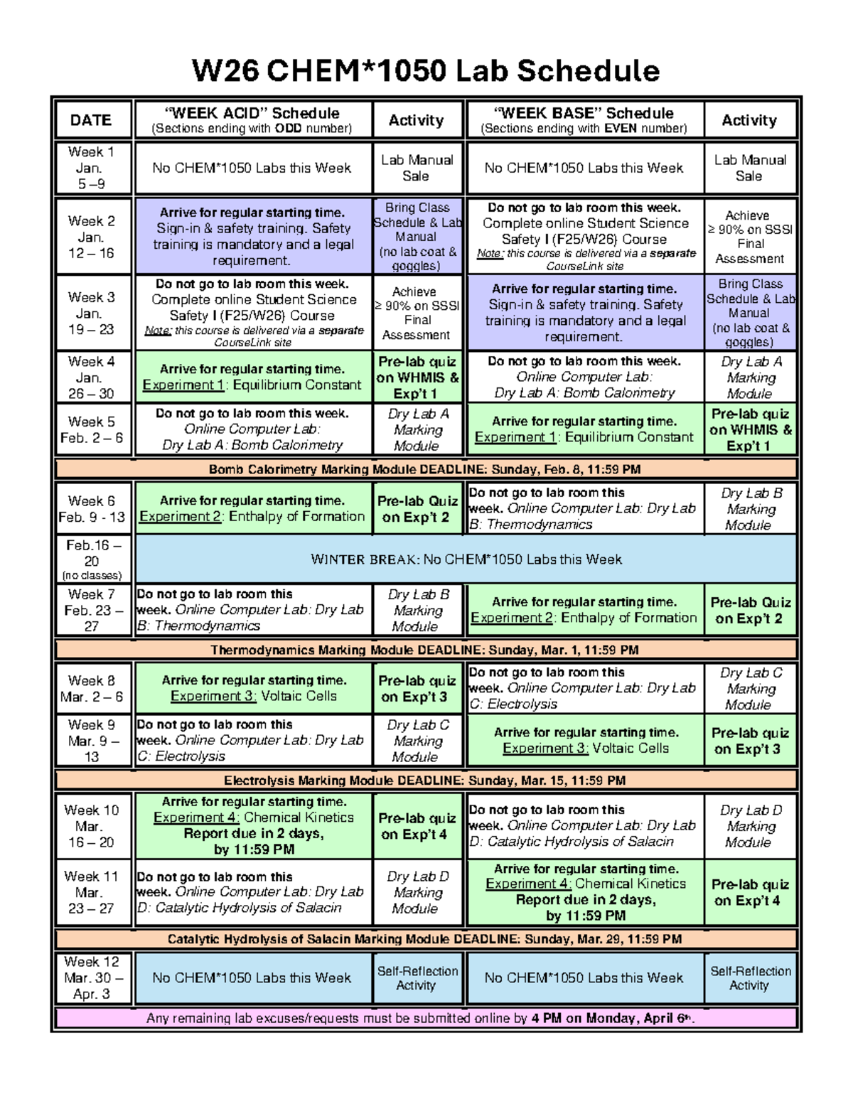 W26 Chem 1050 Lab Schedule: Weekly Activities & Deadlines - Studocu
