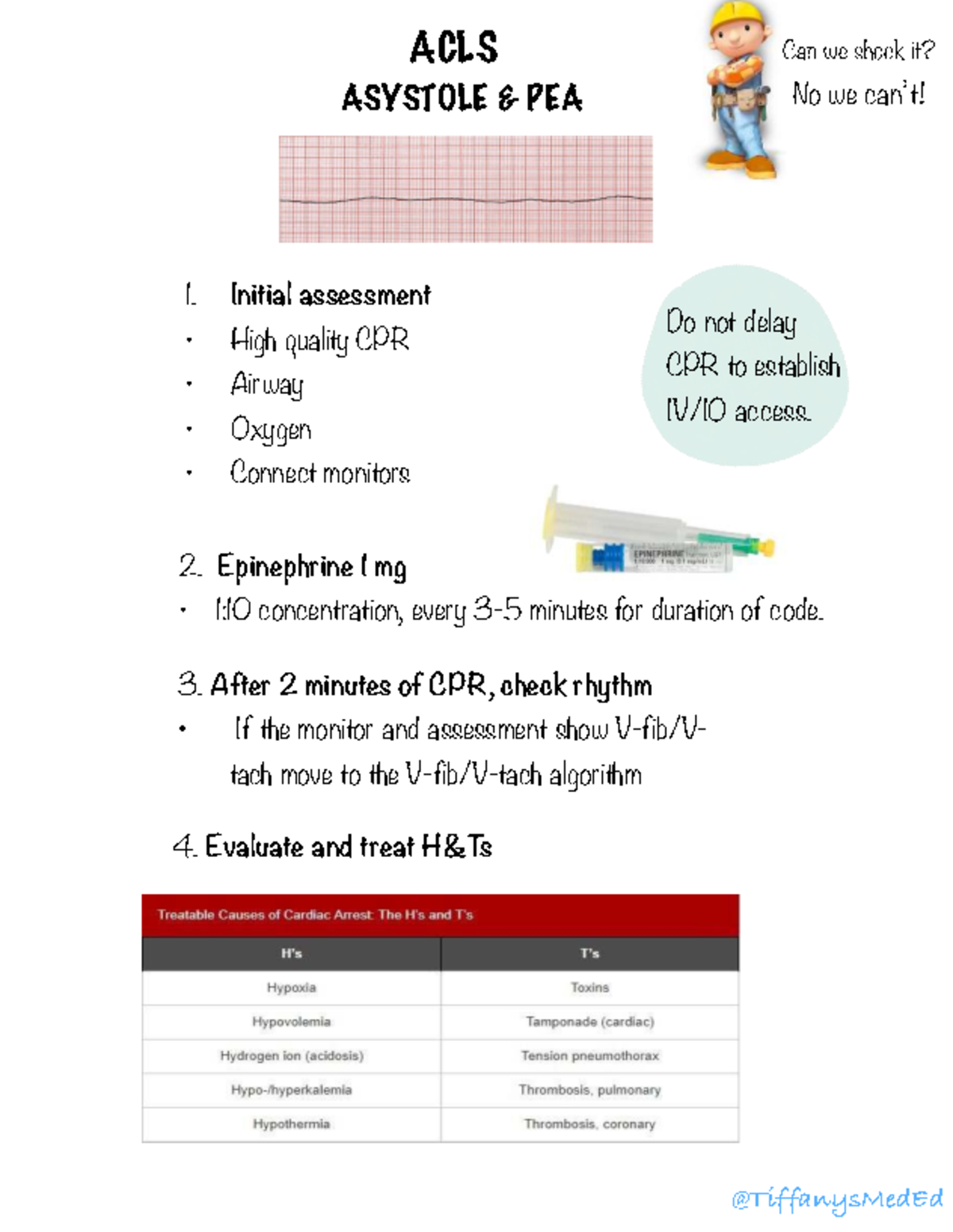 ACLS 101: Cardiac Rhythm Management for Nursing Students - Studocu
