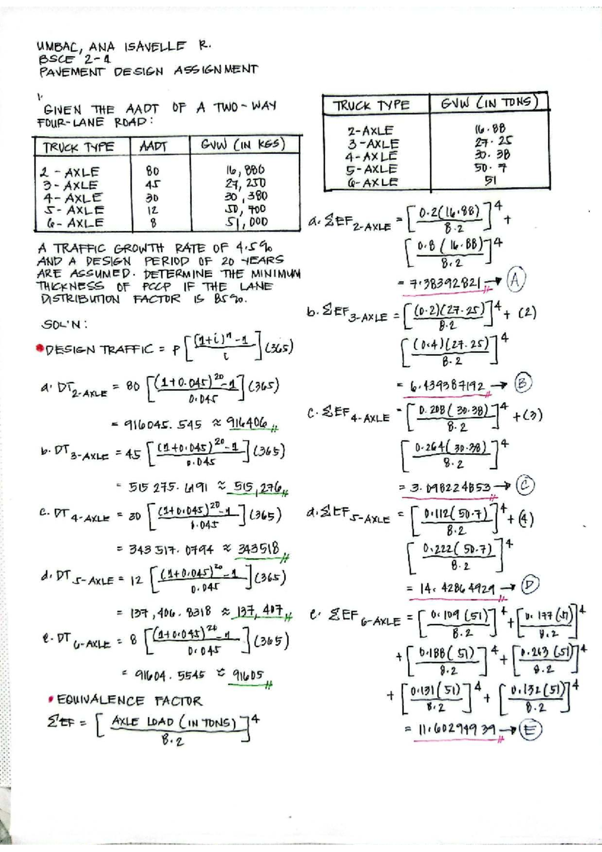 UMBAC BSCE Pavement Design Assignment 1: Traffic Analysis & PCCP ...