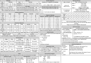CS1010S Practical Exam: Programming Methodology - 11 Nov 2020 - Studocu