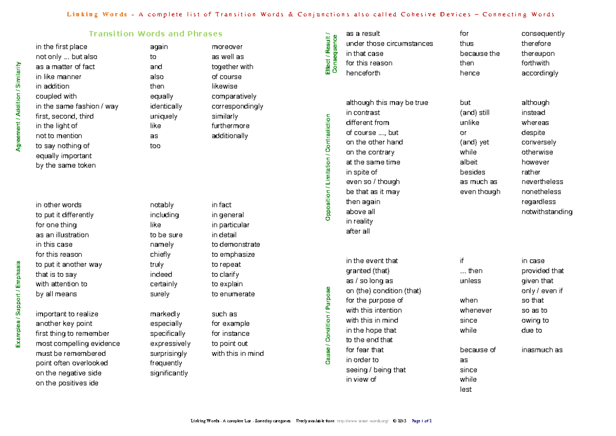 Linking Words: A Comprehensive List of Transition Words and Phrases ...