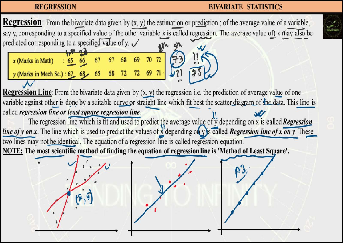Lec 13 - Regression Analysis: Bivariate Statistics Overview - Studocu