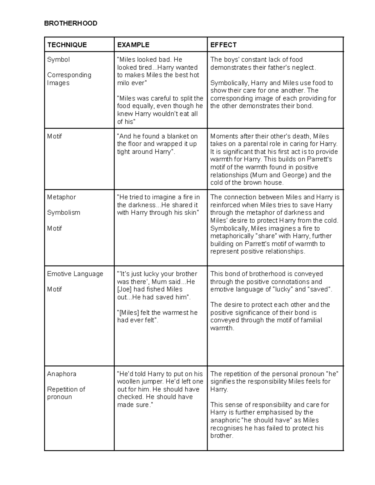 Past the Shallows: Text Analysis of Human Experiences in Literature ...