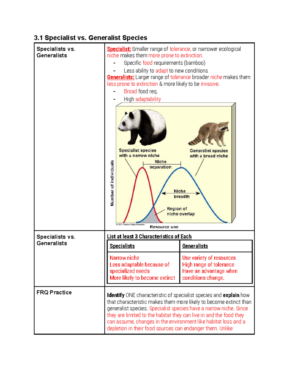 Unit 3 Fill In APES Notes: Specialists, Generalists, and Population ...