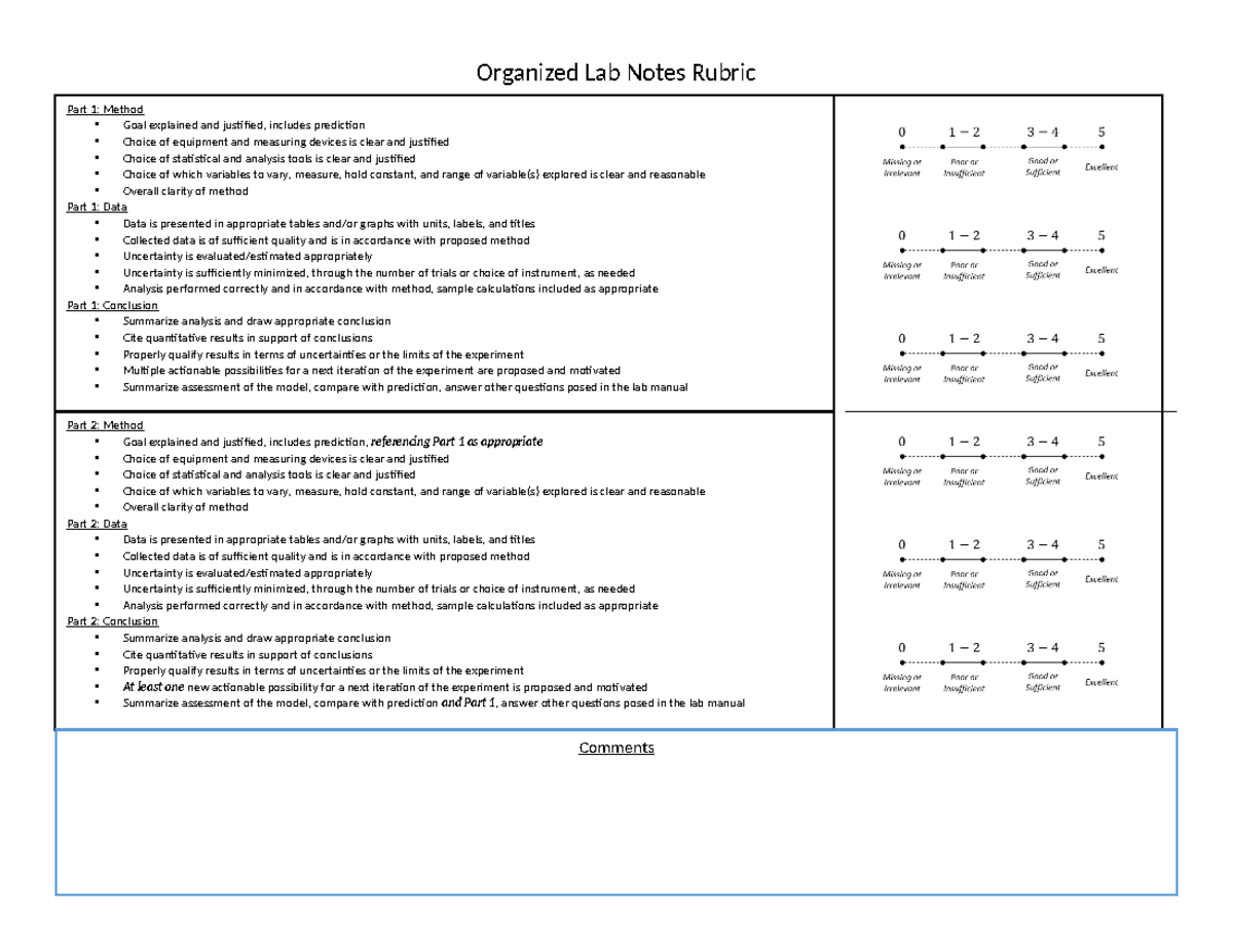 Lab Notes Rubric (Part 1 & 2) for Experiment Analysis - Studocu