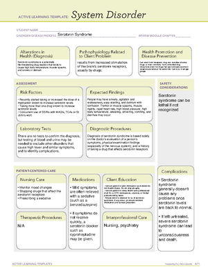 Sertraline (Zoloft) Medication ATI Template - ACTIVE LEARNING TEMPLATES ...