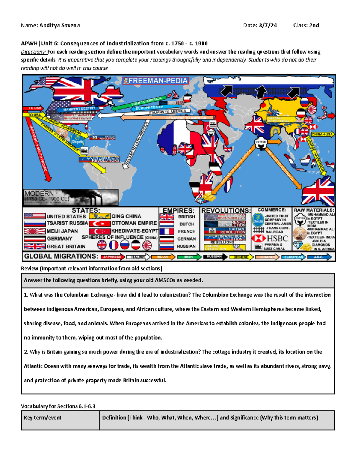 APWH Unit 6 Amsco Reading Guide: Industrialization's Global Impact ...