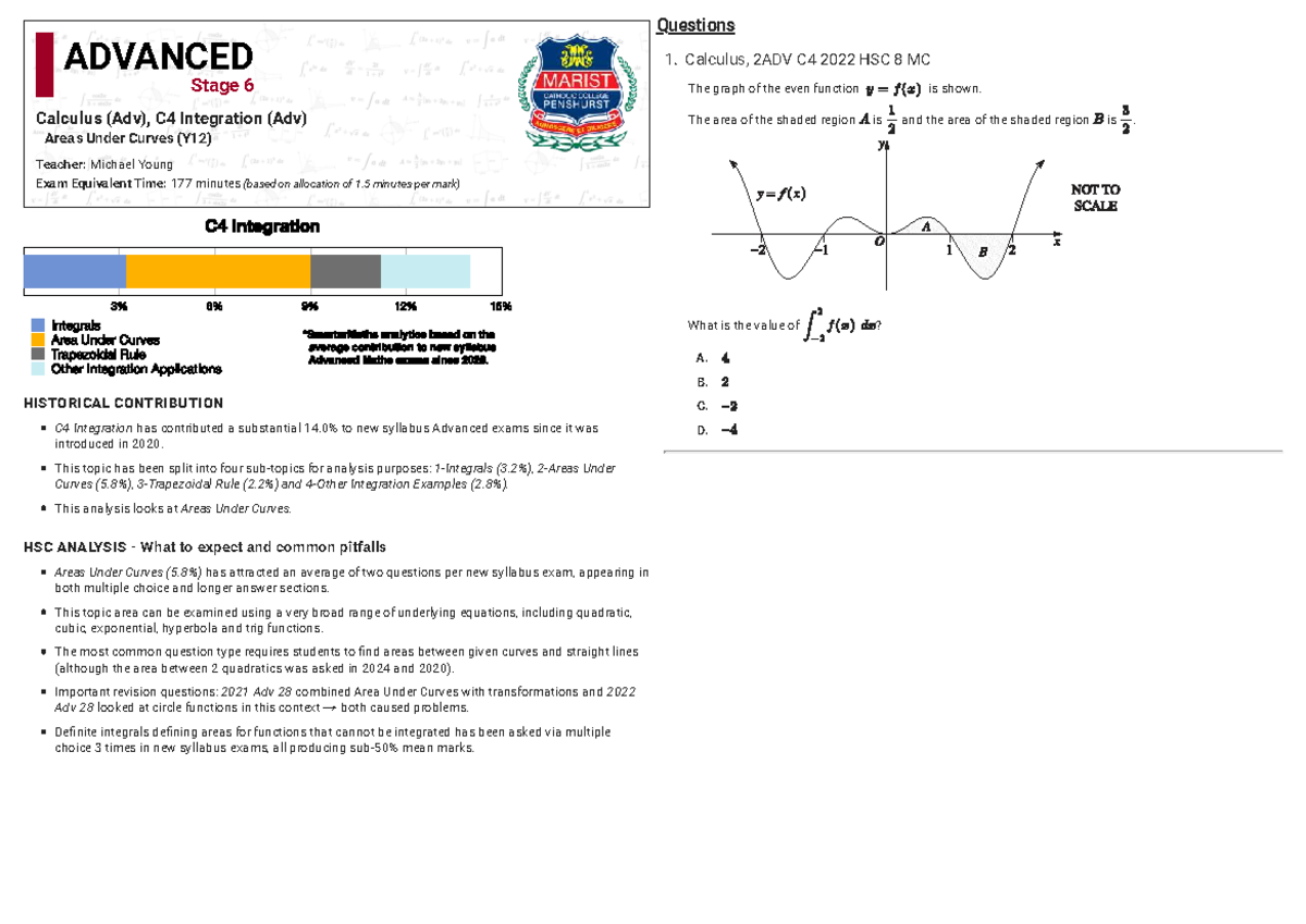 Area Under the Curve Analysis: 2ADV C4 Calculus HSC Insights - Studocu