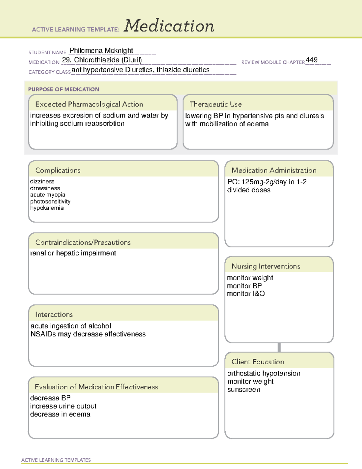 Chlorothiazide (Diuril) Medication Template - Active Learning Notes ...