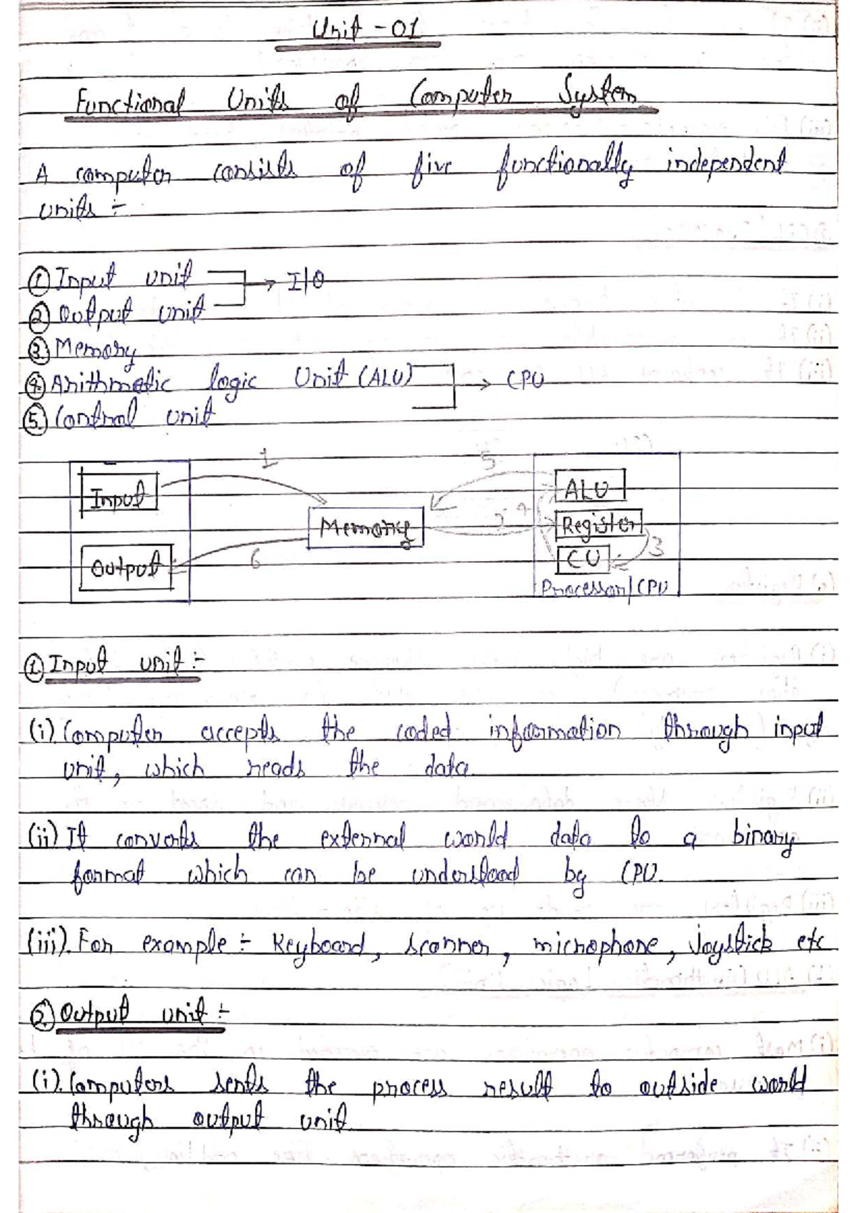 COA Complete Notes: Functional Units of Computer Systems - Studocu