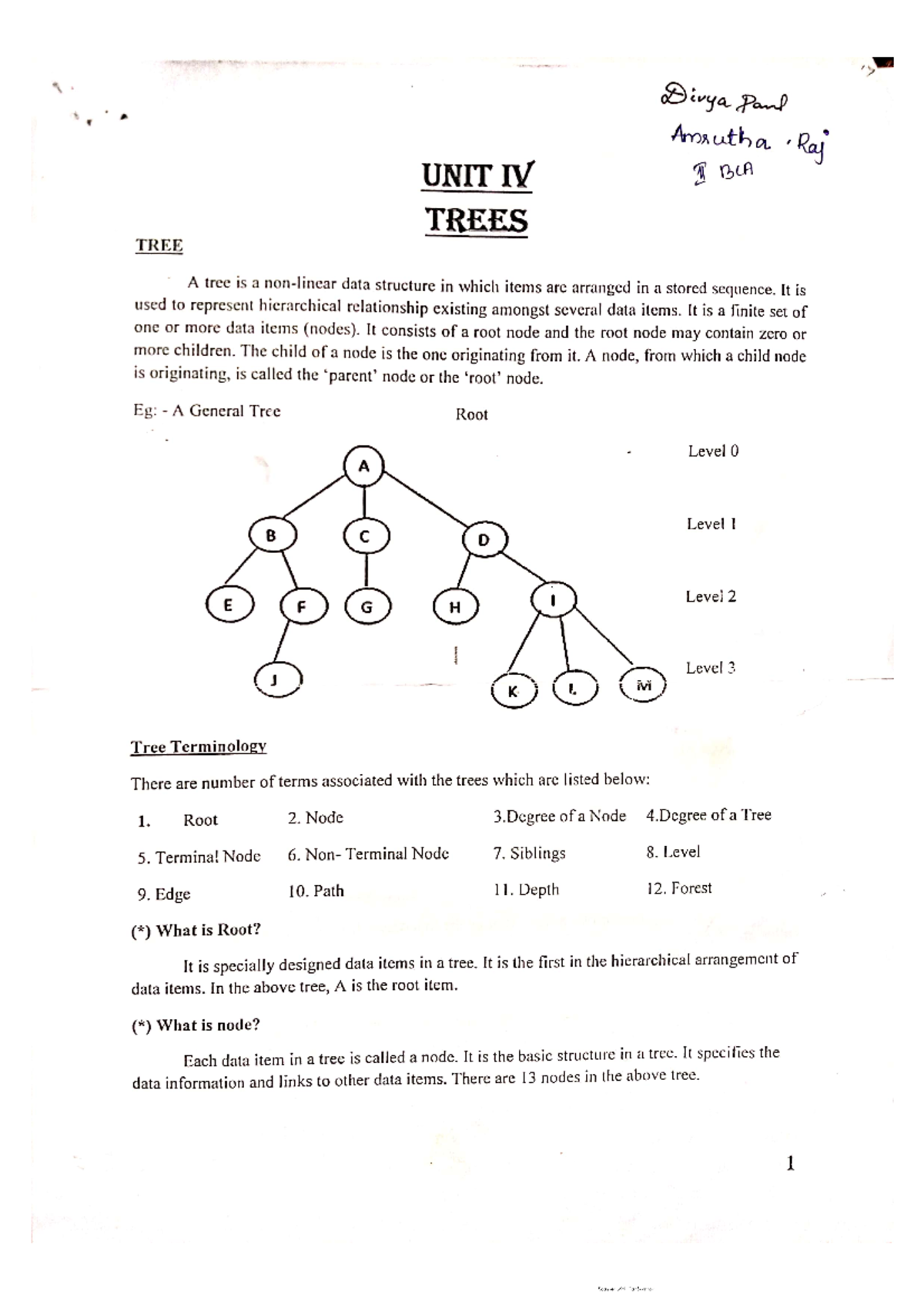 Data structure(unit-4(trees)) - Bachelor of Computer Applications - Studocu