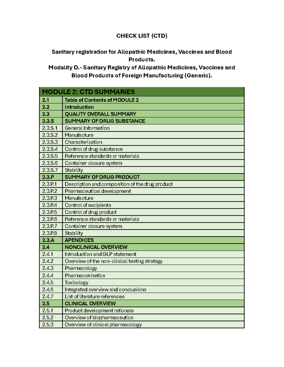 A Common Technical Document (CTD) checklist - CHECK LIST (CTD) Sanitary ...