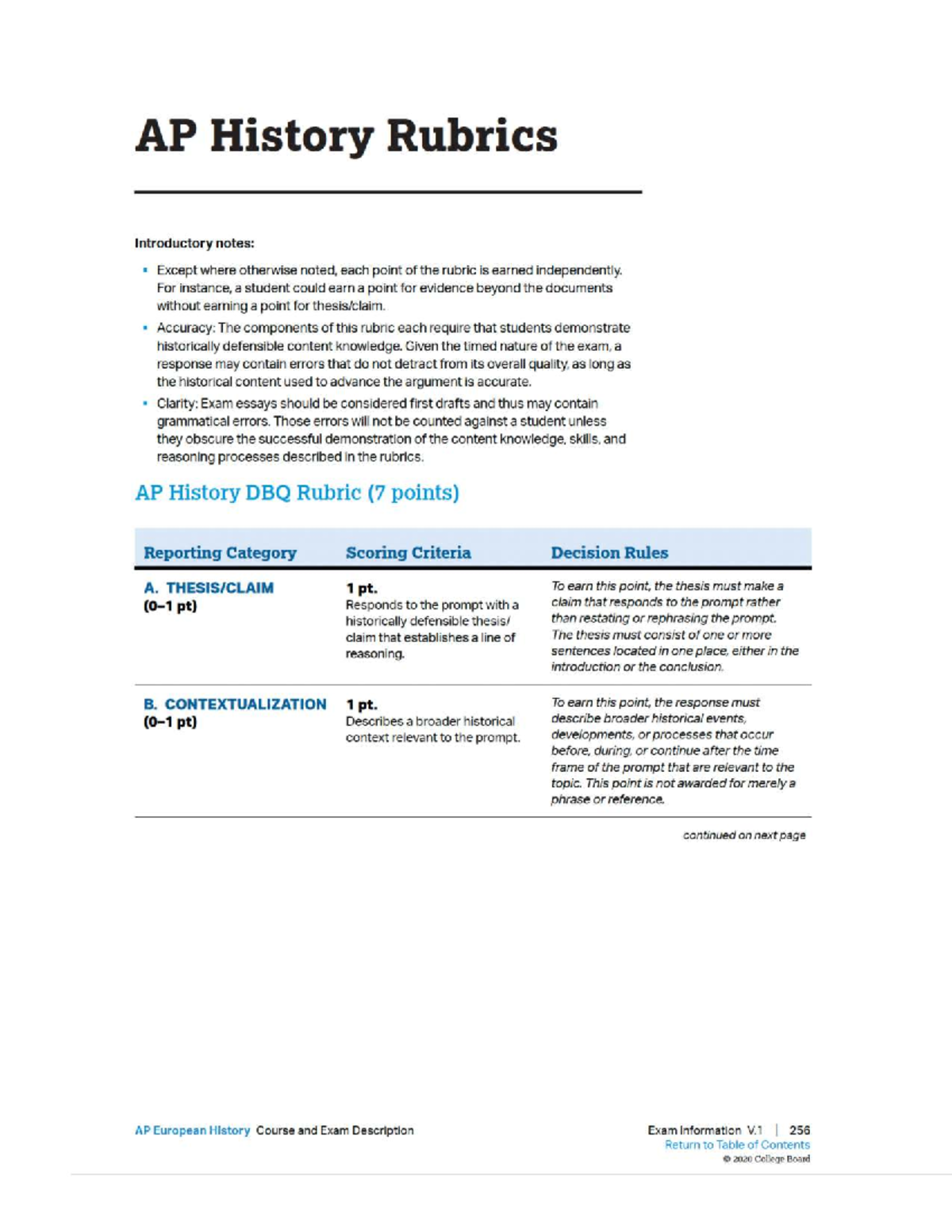 AP European History Rubrics: Introductory Notes and Scoring Criteria ...