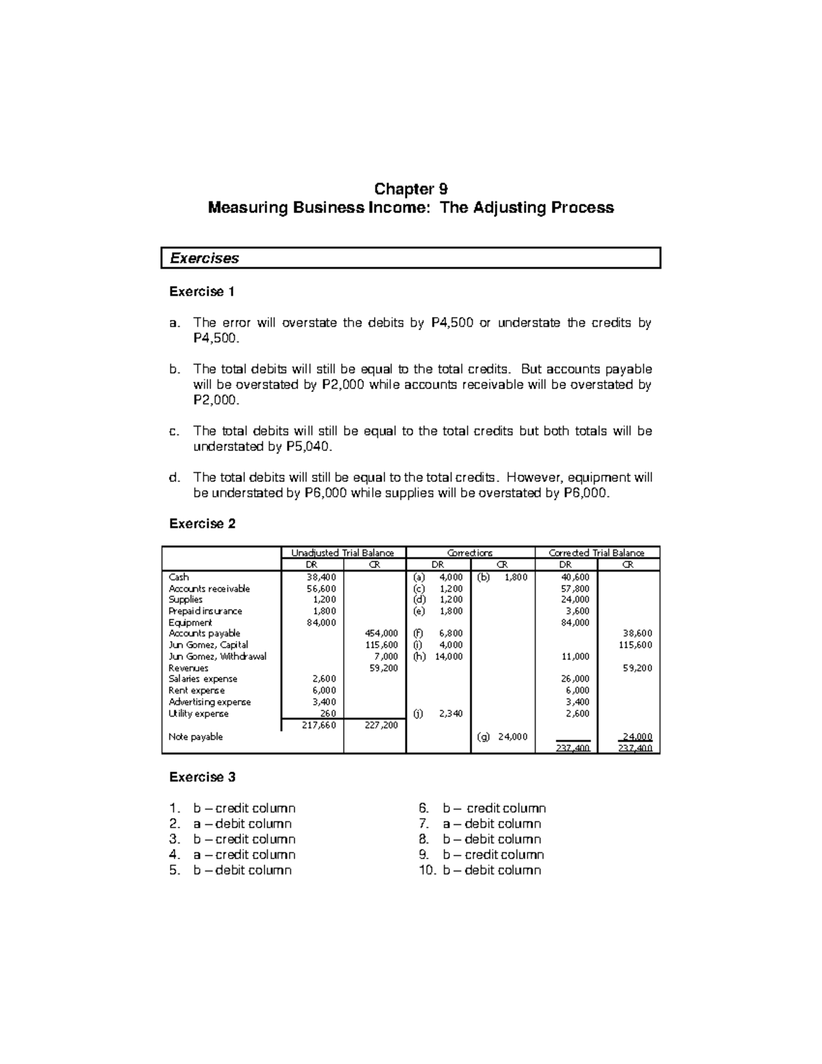 Solution manual Fundamentals of Accounting by Cabrera Chapter 09 ...