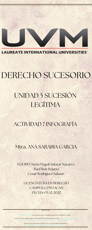 ACT#8 - Actividad 8. Proyecto integrador etapa 3 - Derecho sucesorio Alumno: Gabriel Elizalde ...