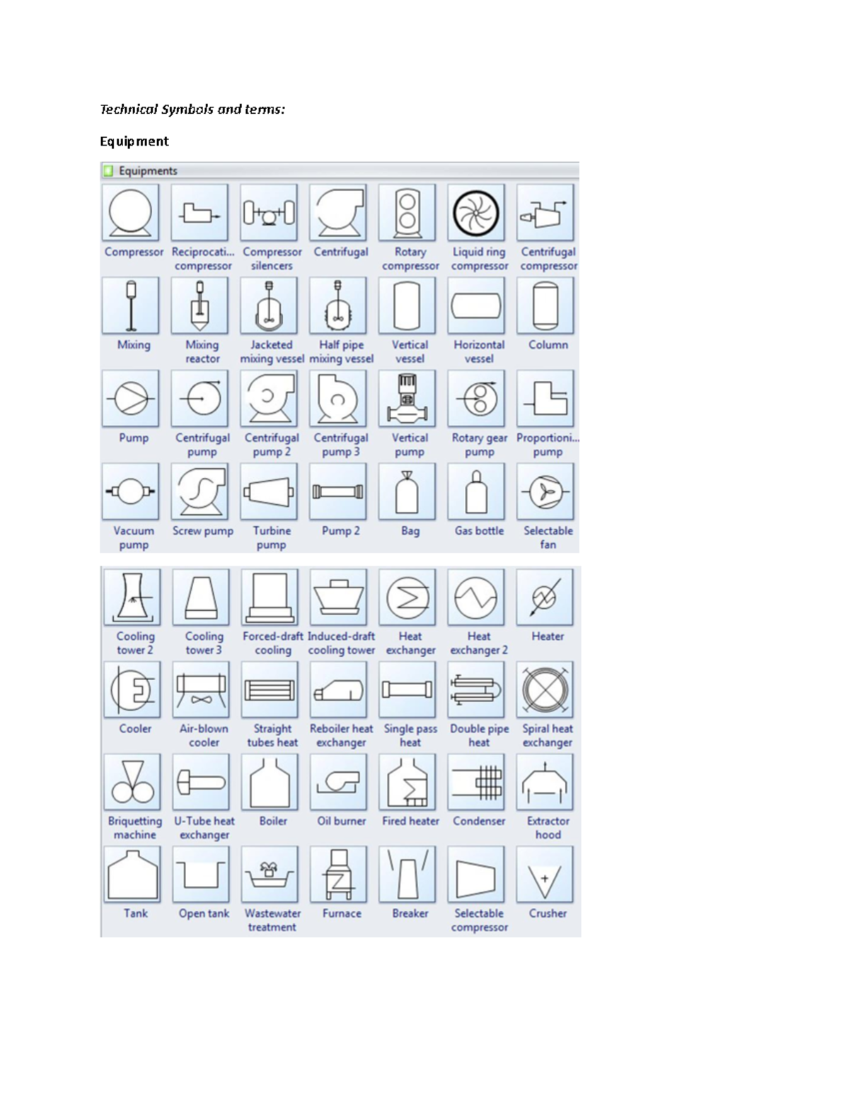 Technical-Symbols - Process flow diagram technical symbols - Technical ...