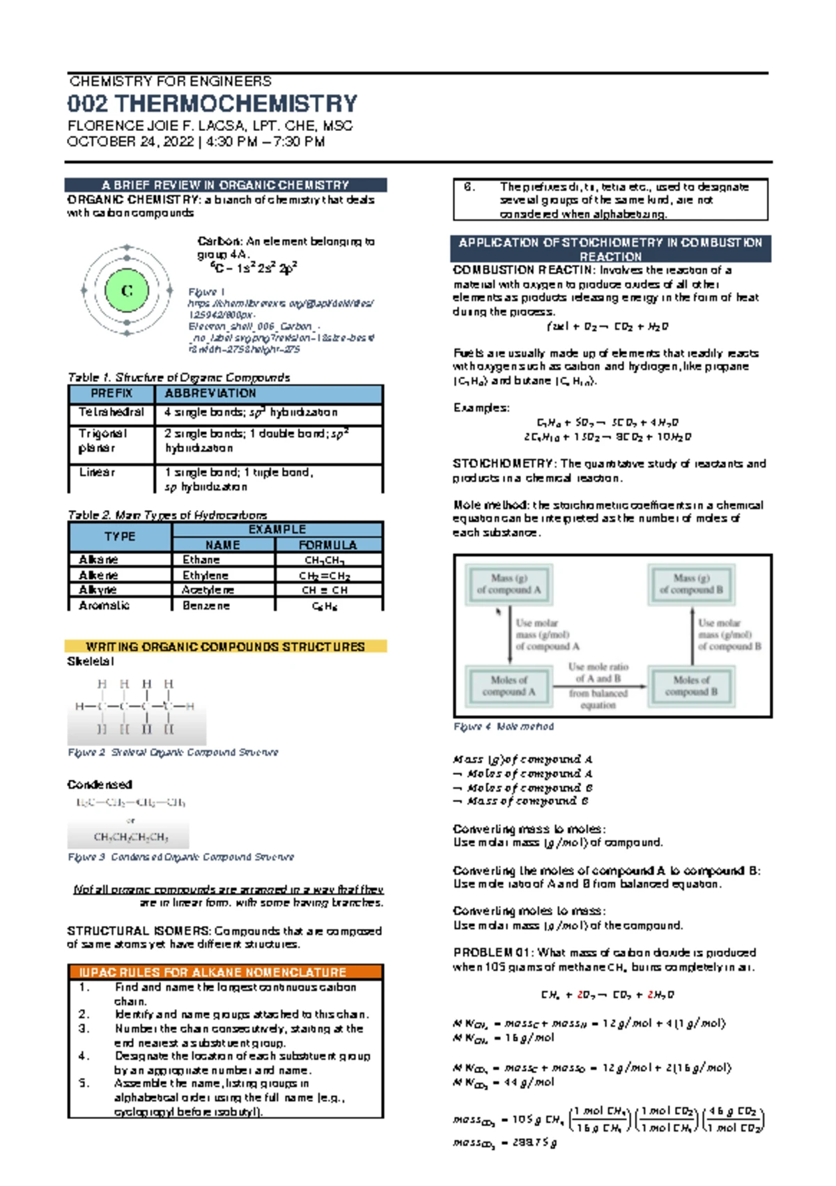 Chemistry for Engineers Reviewer – Midterm Lessons 1 to 4 - Studocu