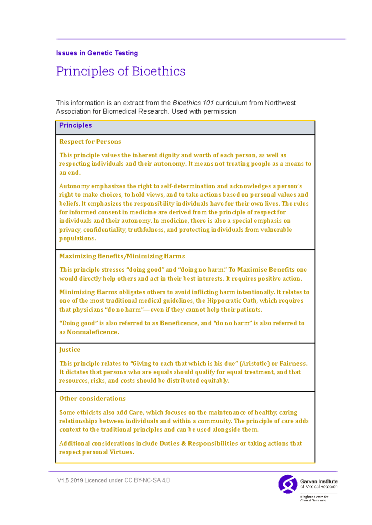 MOD 6 - Genetic Change - Bioethics - Issues in Genetic Testing ...