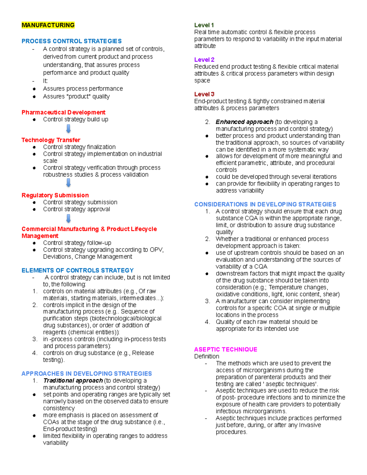 Process Control Strategies in Manufacturing: Key Approaches and ...