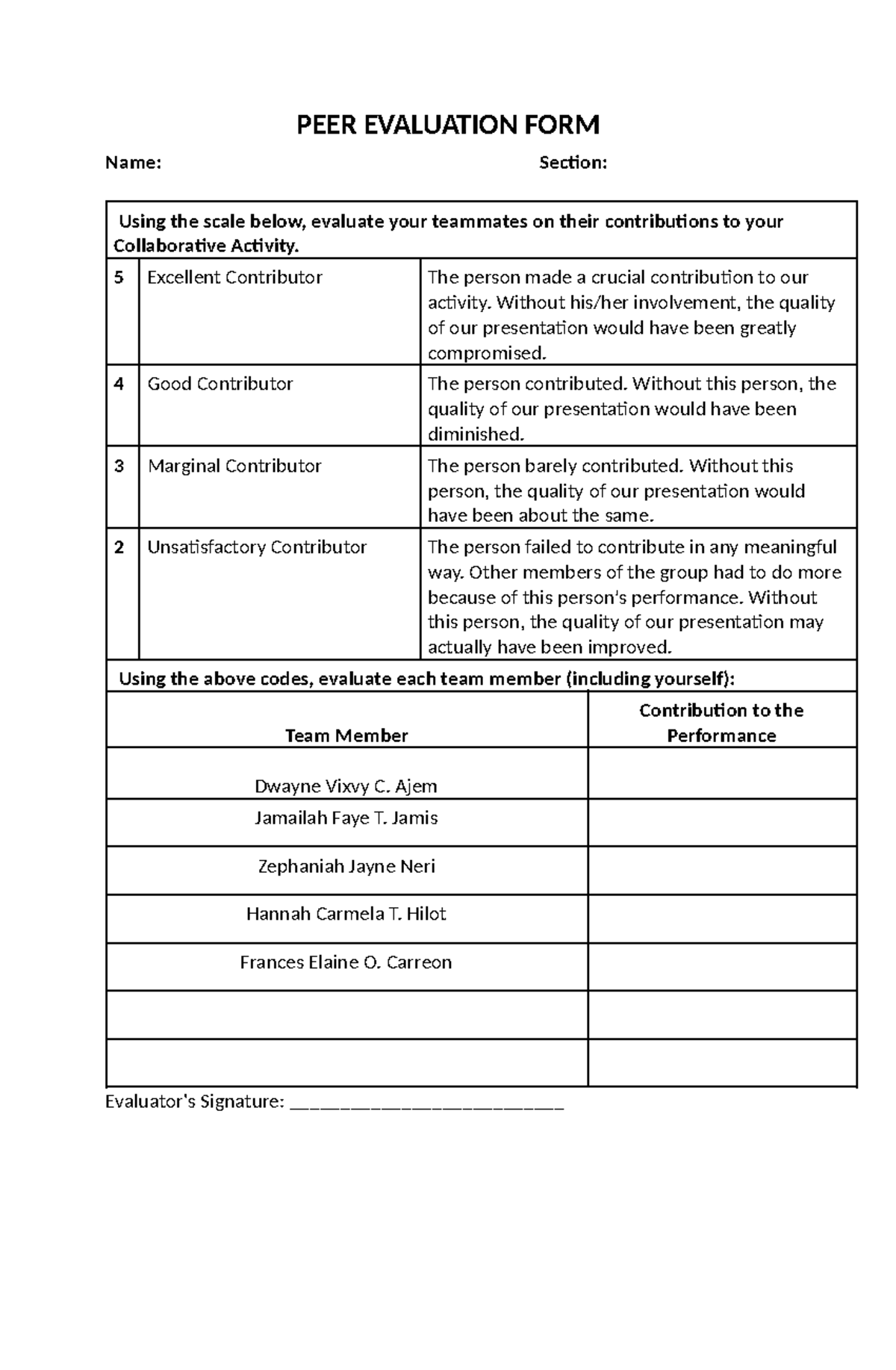 PEER Evaluation Form for Collaborative Activity Assessment - Studocu